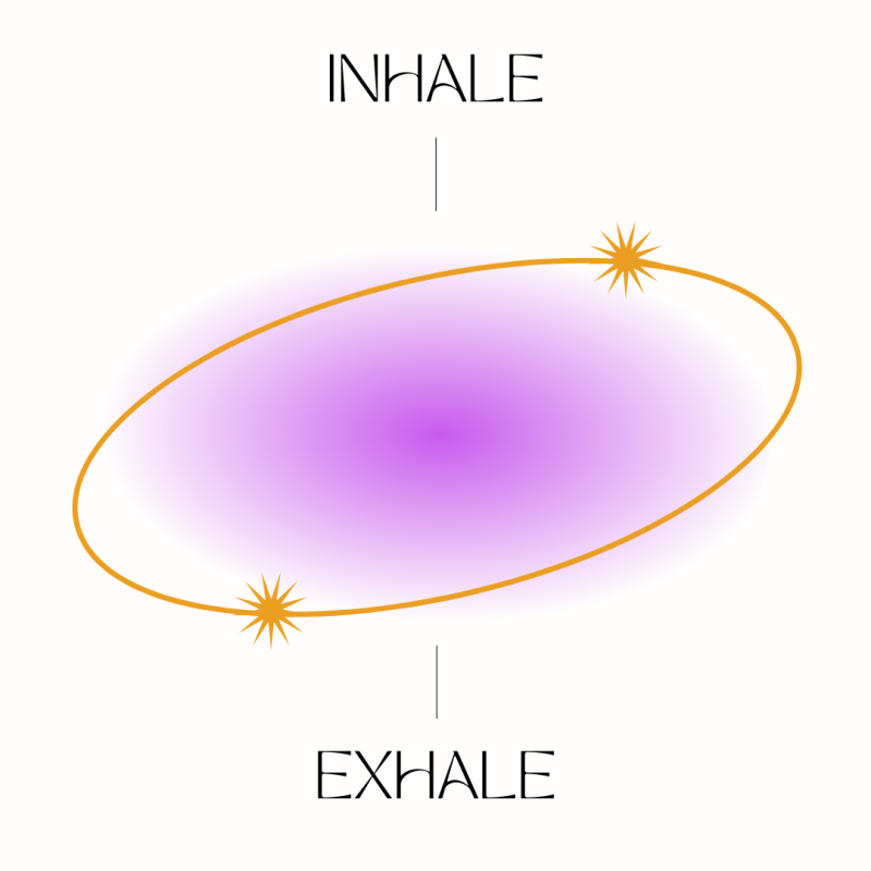 Blog & Recipes - Jacqui Justice